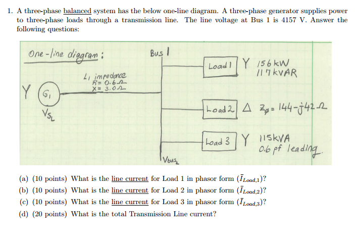 Solved A three-phase balanced system has the below one-line | Chegg.com
