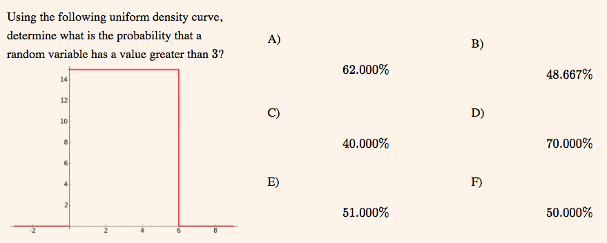 (Solved) - In One Region, The September Energy Consumption Levels For ...