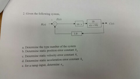 Solved Given the following system. a.Determine the type | Chegg.com