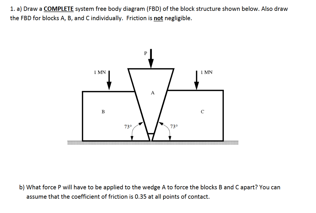 Solved Draw a COMPLETE system free body diagram (FBD) of the | Chegg.com