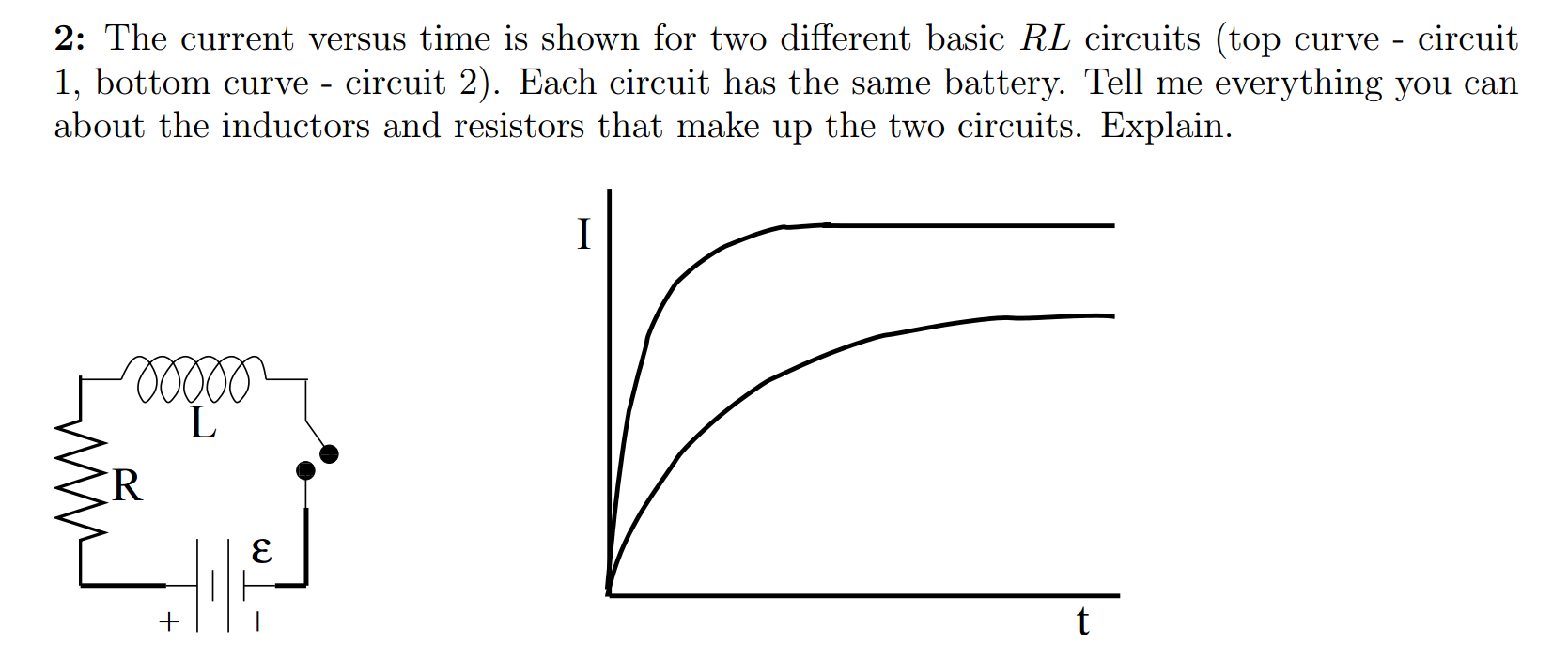 Solved The current versus time is shown for two different | Chegg.com