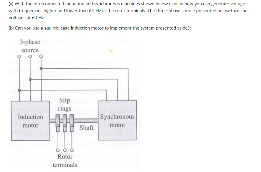 Solved (a) With the interconnected induction and synchronous | Chegg.com