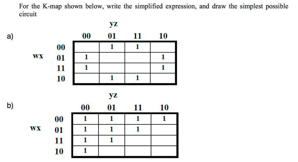 Solved For the K-map shown below, write the simplified | Chegg.com