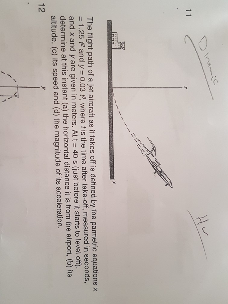 Solved The flight path of a jet aircraft as it takes off | Chegg.com