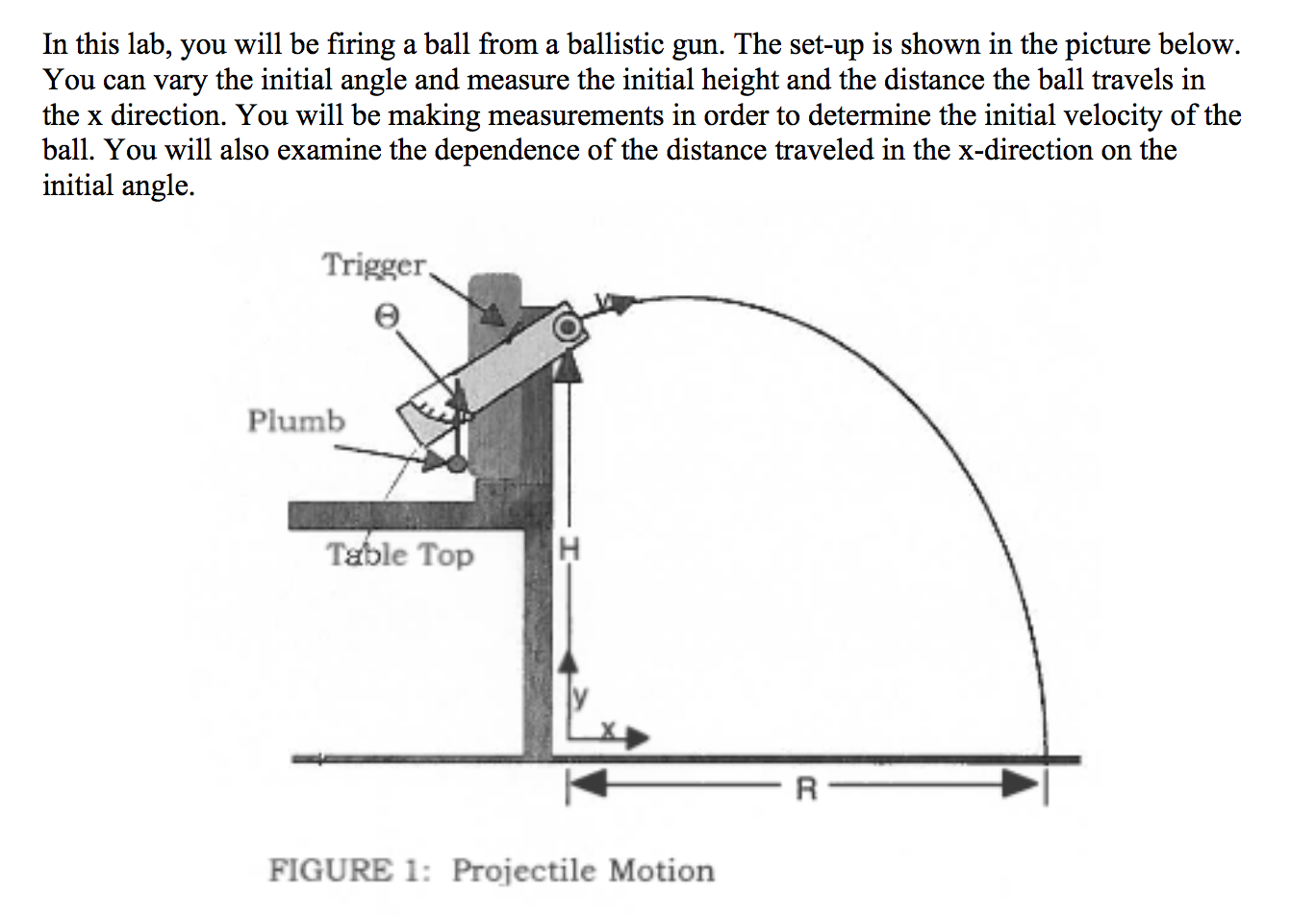 Solved In this lab, you will be firing a ball from a | Chegg.com