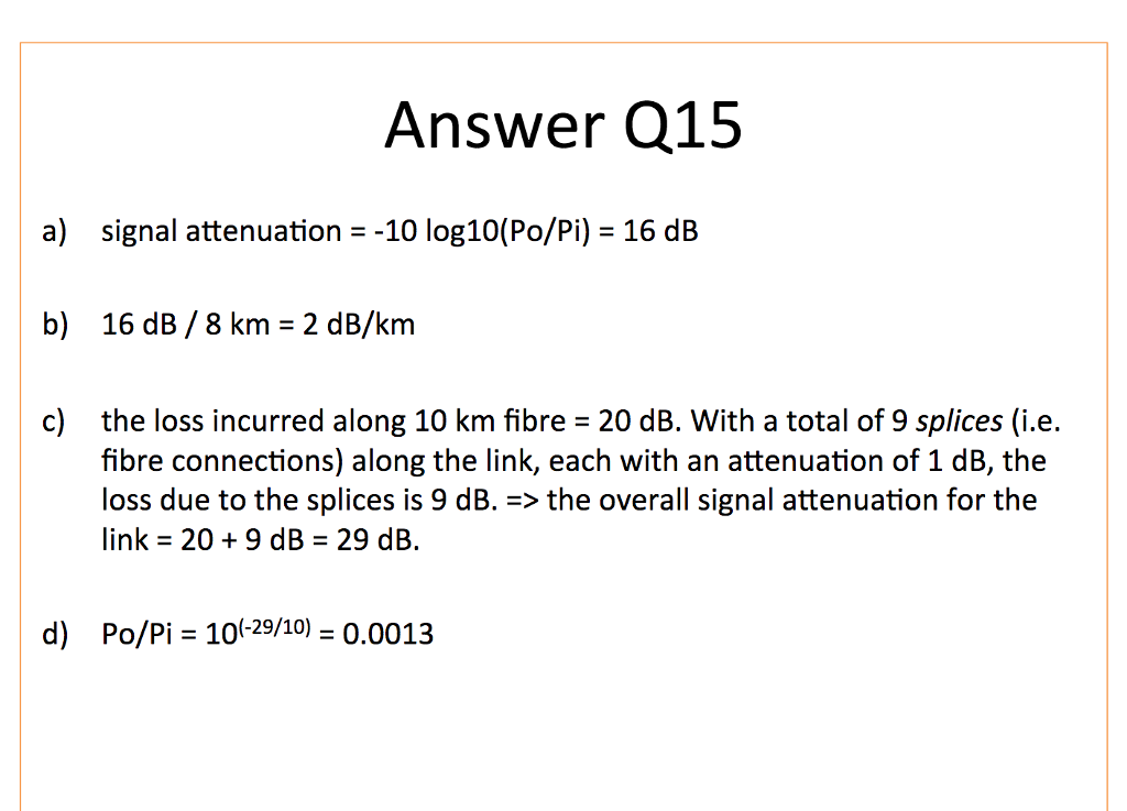 Solved Question 15 When the mean optical power launched into | Chegg.com