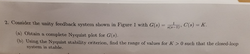 Solved 2. Consider the unity feedback system shown in Figure | Chegg.com