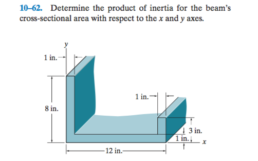 Solved 10-62. Determin cross-sectional area with respect to | Chegg.com