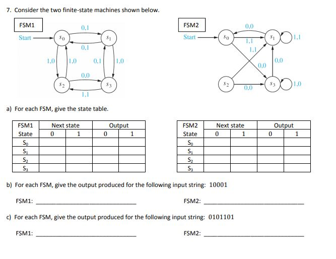 Solved 7. Consider the two finite-state machines shown below | Chegg.com