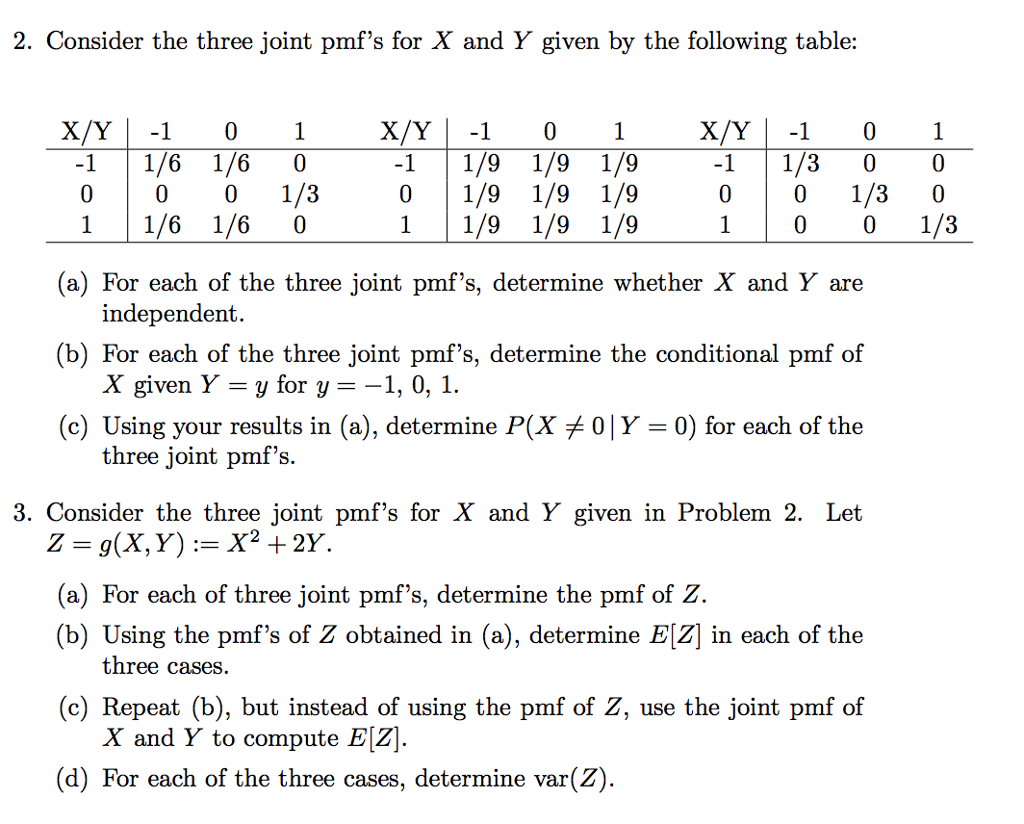 Solved 2. Consider the three joint pmf's for X and Y given | Chegg.com Solved 2. Consider the three joint pmf's for X and Y given | Chegg.com