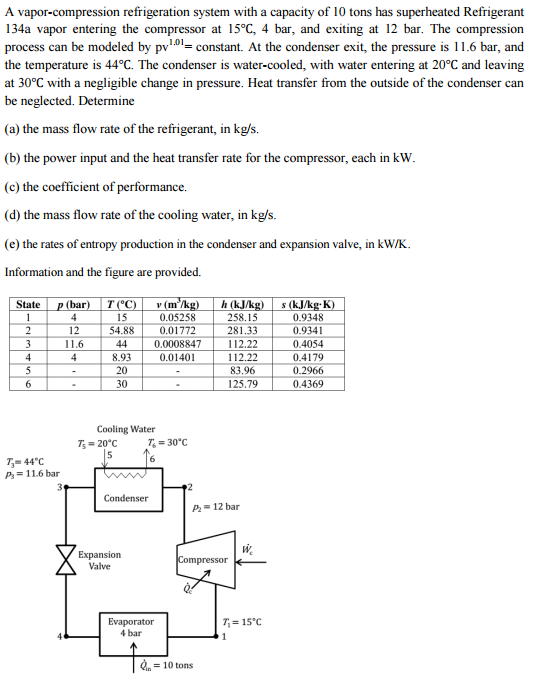 Solved A vapor-compression refrigeration system with a | Chegg.com