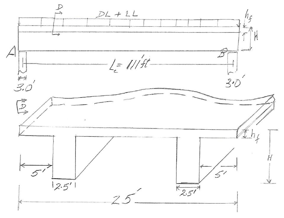 Design the double-T showing total depth, thickness of | Chegg.com