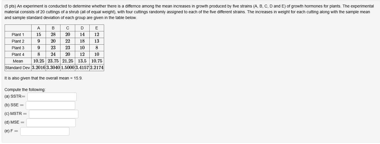 An experiment is conducted to determine whether | Chegg.com