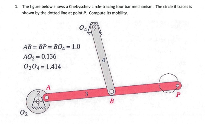 Solved The figure below shows a Chebyshev circle-tracing | Chegg.com