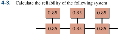 Solved Calculate the reliability of the following system. | Chegg.com