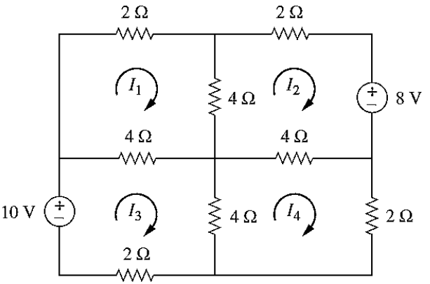 Solved numerical values of the mesh current variables I1 - | Chegg.com