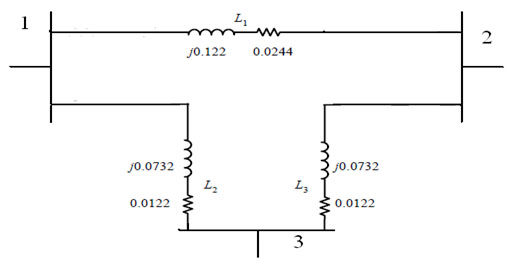Solved (TCO 8) The per-phase, per-unit equivalent circuit is | Chegg.com