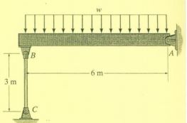 Solved The A-36 W200x52 steel member is used as a | Chegg.com
