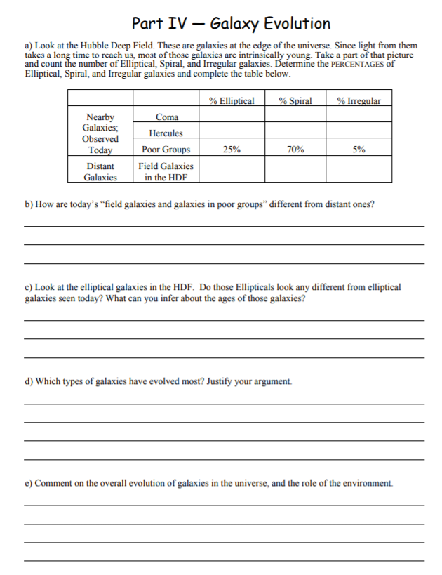 Solved Part IV - Galaxy Evolution a) Look at the Hubble Deep | Chegg.com