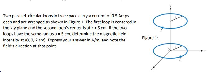 Solved Two parallel, circular loops in free space carry a | Chegg.com