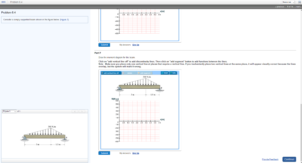 Solved Problem 6.4 Consider simply supported beam shown in | Chegg.com