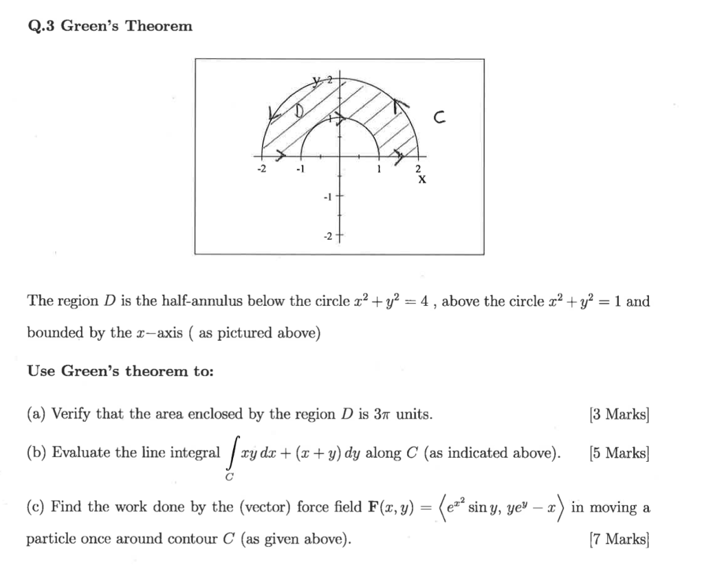Solved Q.3 Green's Theorem -2 -1 -1 -2 The region D is the | Chegg.com