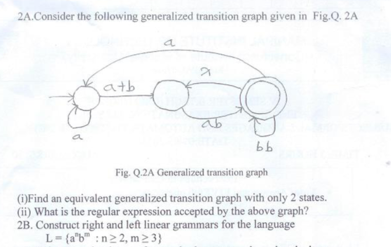 Solved 2A.Consider the following generalized transition | Chegg.com