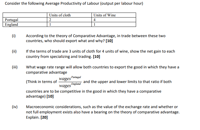 Solved Consider the following Average Productivity of Labour | Chegg.com