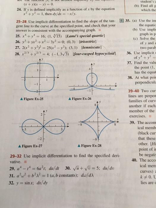 Solved If Y Is Defined Implicitly As A Function Of X By The 