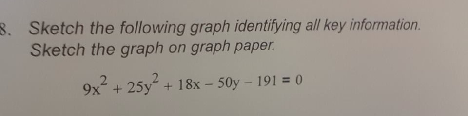 Solved Sketch the following graph identifying all key | Chegg.com