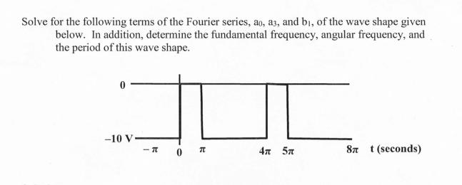 Solved Solve this circuits fourier problem. show EVERY step | Chegg.com