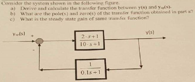 Solved Consider the system shown in the following figure. a) | Chegg.com