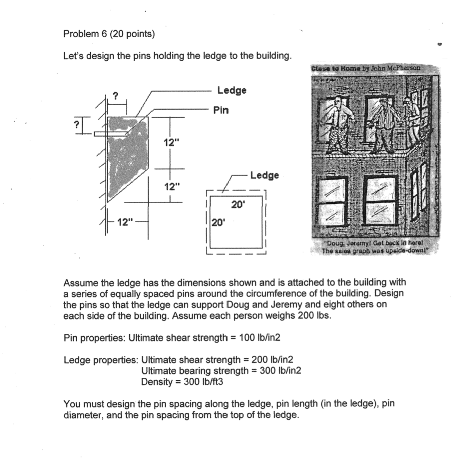 Solved Let's design the pins holding the ledge to the | Chegg.com