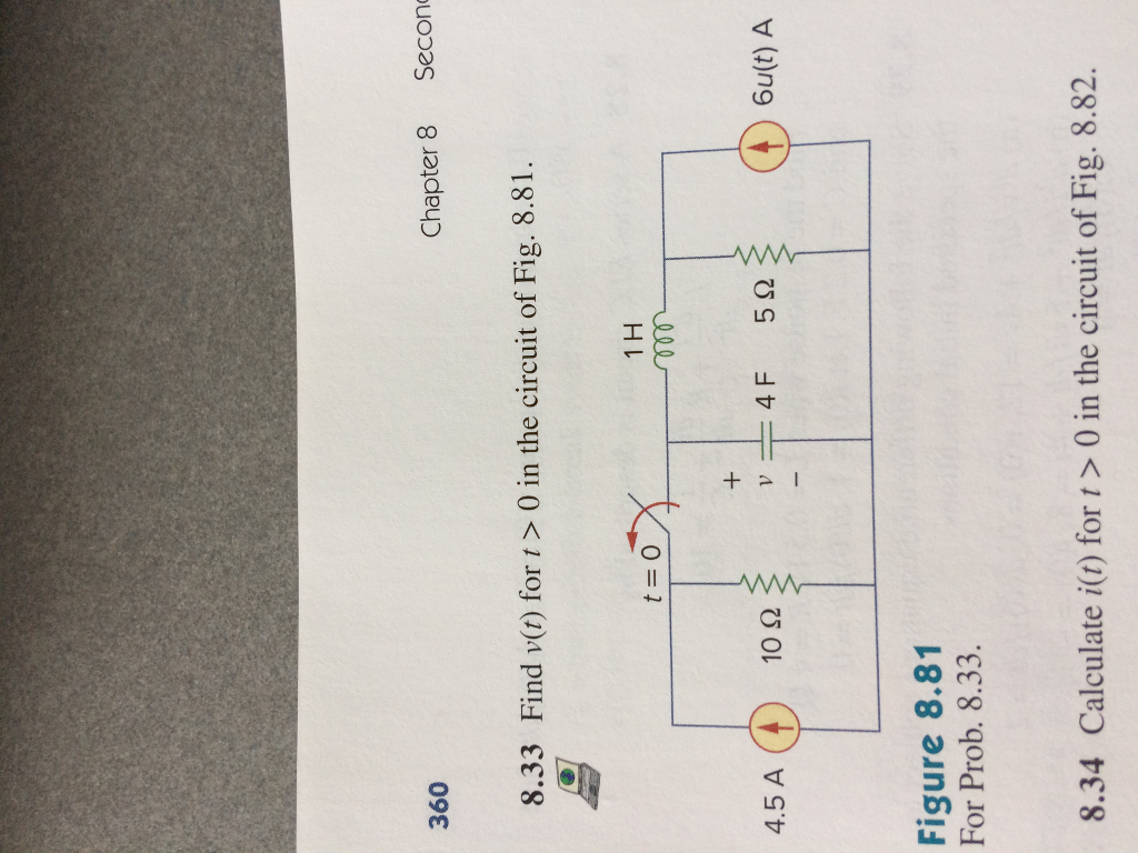Solved Find v(t) for t > 0 in the circuit of Fig. 8.81. | Chegg.com