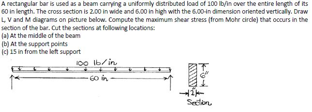 Solved A rectangular bar is used as a beam carrying a | Chegg.com