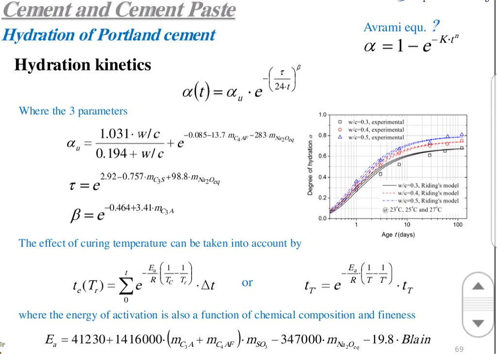 1. Use the chemical composition of cement given in | Chegg.com