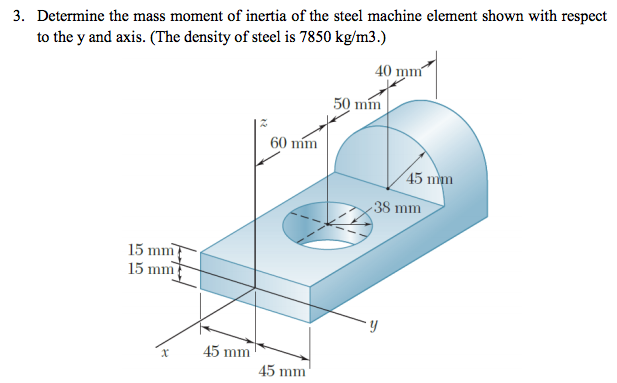 Solved Determine the mass moment of inertia of the steel | Chegg.com