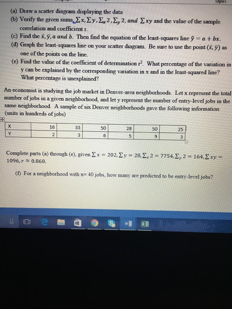 Solved Draw a scatter diagram displaying the data Verify the | Chegg.com