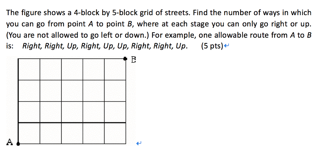 Solved The figure shows a 4-block by 5-block grid of | Chegg.com