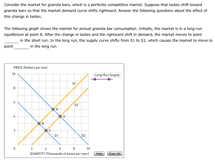 Solved Consider the market for granola bars, which is a | Chegg.com