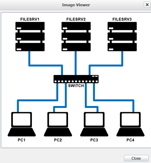 Solved Question 11: You manage a network with three | Chegg.com