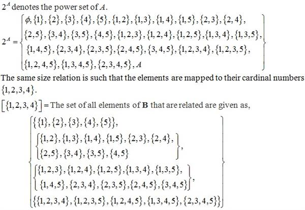 Solved 2^A denotes the power set of A. The same size | Chegg.com