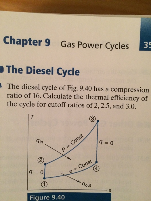 Solved The diesel cycle of Fig. 9.40 has a compression ratio | Chegg.com