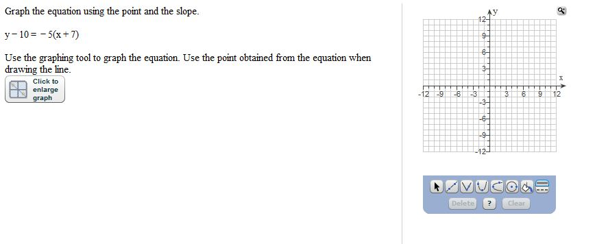 Solved Graph the equation using the point and the slope. y | Chegg.com