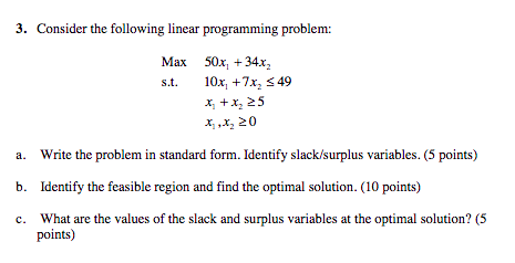 Solved 3. Consider the following linear programming problem: | Chegg.com