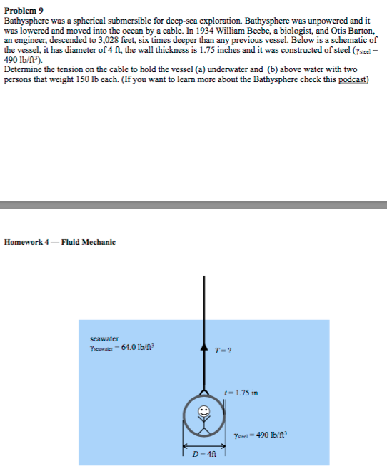 Solved Bathysphere was a spherical submersible for deep-sea | Chegg.com