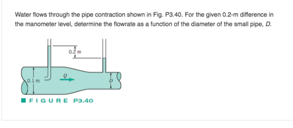 Solved Water flows through the pipe contraction shown in | Chegg.com