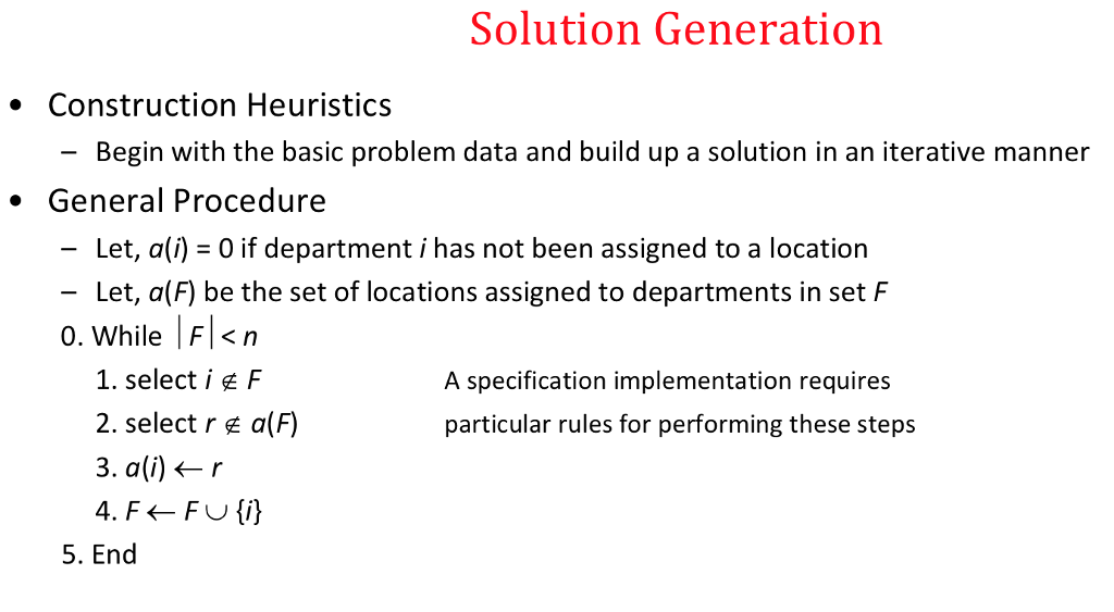 Solution Generation Construction Heuristics Begin | Chegg.com