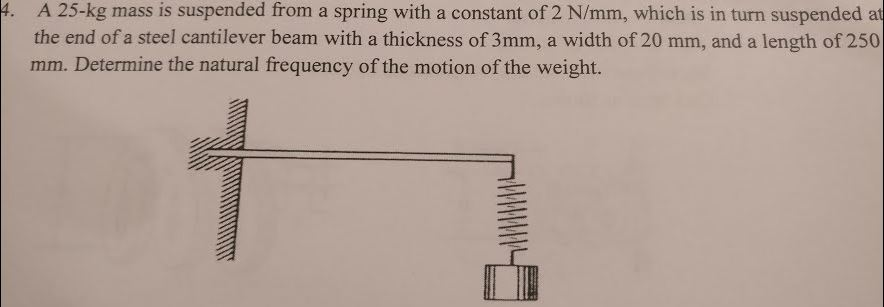 Solved 4. A 25-kg mass is suspended from a spring with a | Chegg.com