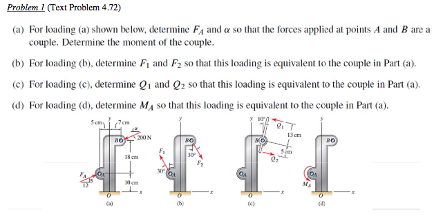 Solved For loading (a) shown below, determine FA and alpha | Chegg.com